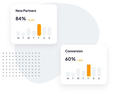 The Best Affiliate Marketing Platform for Your Brand | Involve Asia